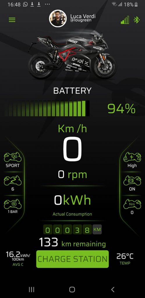 2020 Energica Eva Ribelle First Look: 250-Mile Range Electric Motorcycle