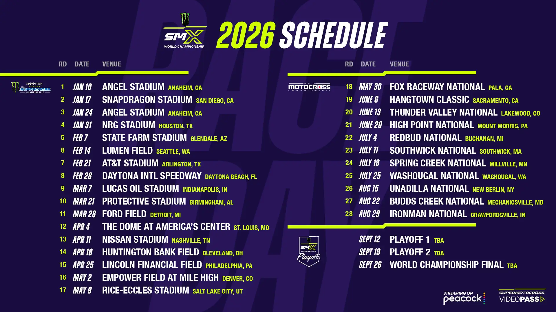 2026 SMX Schedule: 31 Rounds of SuperMotocross